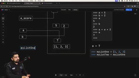 Praveen Mudalgeri On Linkedin Chaiaurpython