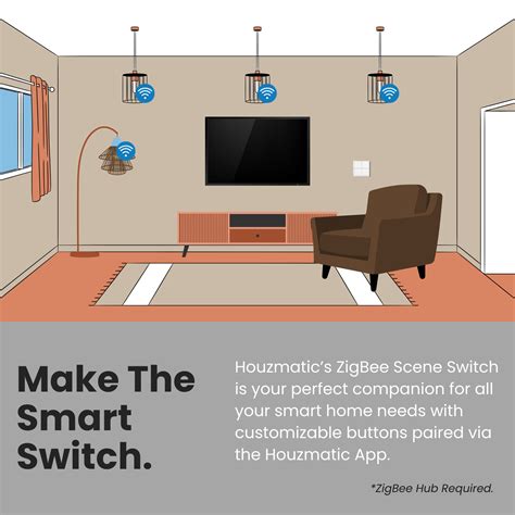 Zigbee Scene Switch Houzmatic