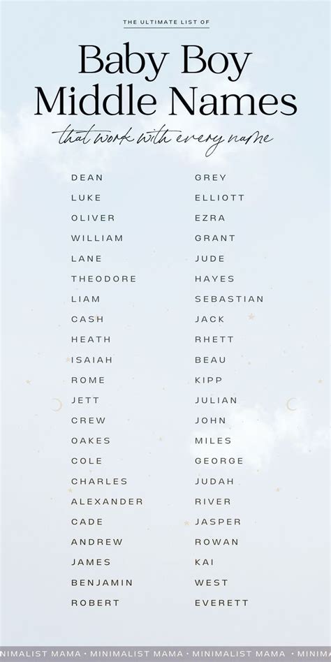 185 Best Middle Names For Boys With Meanings Artofit
