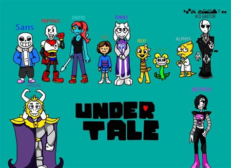Guía De Personajes De Undertale Conócelos A Todos Citygame