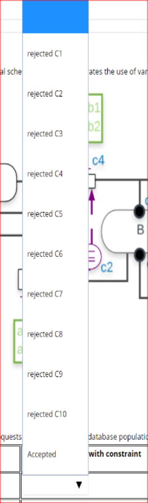 The Following Conceptual Schema Diagram Incorporates