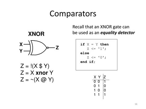 Ppt Vhdl Examples Powerpoint Presentation Free Download Id6773481