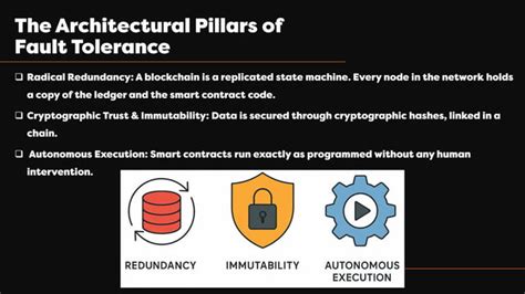 Modern Decentralized Application Architecturespdf