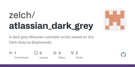 Github Zelchatlassiandarkgrey A Dark Grey Atlassian Userstyle