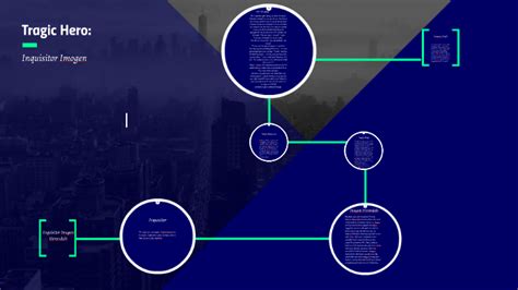 Inquisitor Imogen Herondale By Nyl A Gile On Prezi