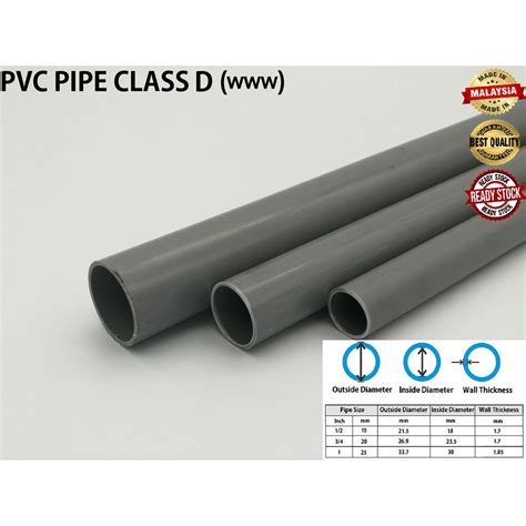 🏷️pvc Pipe Water Class D 6 7 Pvc Paip Air Kelabu Malaysia
