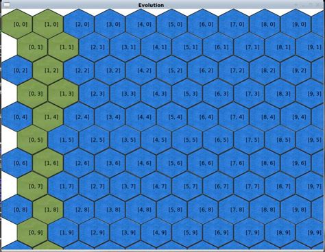 Coordonnées Pour Une Carte Avec Tuiles Hexagonales Moteurs 3d