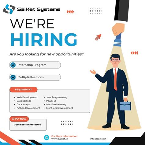 Urgent Program Saiket Saiketsystems Saiketsystemsinternship