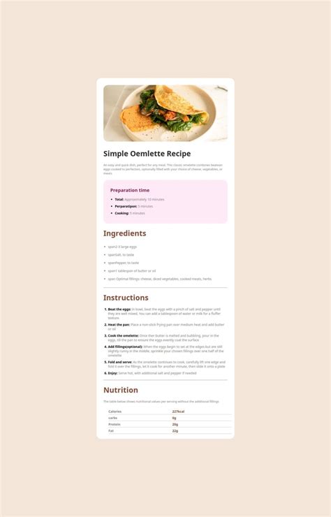 Frontend Mentor My Omelette Coding Challenge Solution