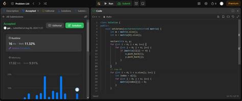Khushi Garg On Linkedin Day21 100daysofleetcode 100daysofcode Leetcode C Codingchallenge