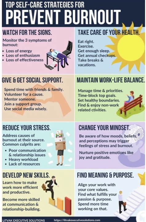 7 Tips For Using Microsoft Onenote As Your To Do List Artofit