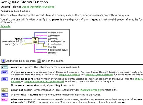 Solved Dequeue All Element Without Taking Them Off Ni Community