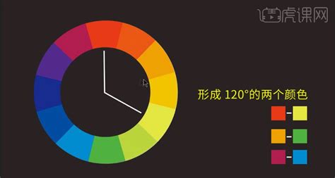 配色小练习 对比色的渐变应用 平面设计教程pscc2018 虎课网