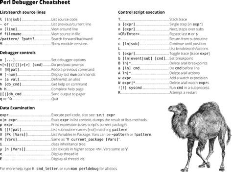 Perl Debugger Cheatsheet