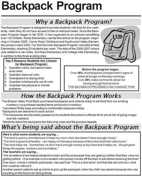 Backpack Program Brazos Valley Food Bank Inc Works To Distribute