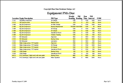 Preventive Maintenance Software Template Blue Claw Database Development