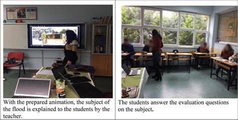 Photographs Of The Experimental Process From The Classroom Download