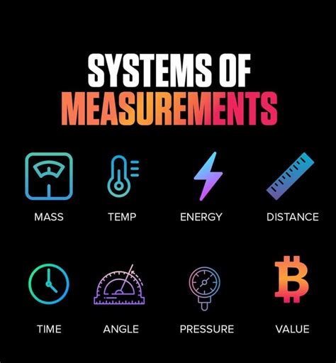 Nitin Dwivedi On Linkedin Cryptocurrency Cryptoinvesting Bitcoinetf Bitcoin Cryptocommunity