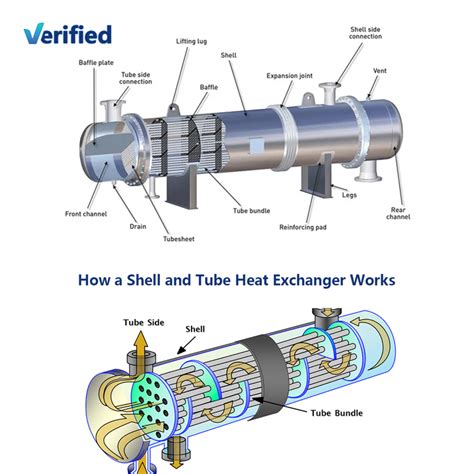 Shell And Tube Condenser Cooling Tower Factory Professional High