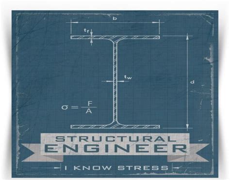 Structural Engineers