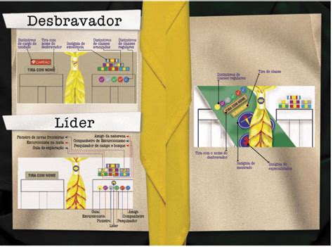 Conquistadores Reglamento De Uniformes