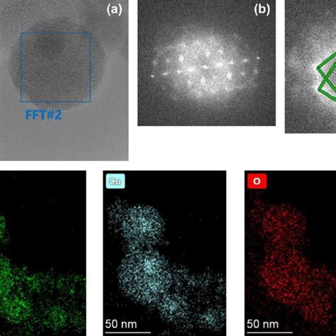 Hrtem Image On Particles Of Products Of Eew With Fe 50 Co 50 A Top