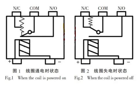 What Is A Flow Switch