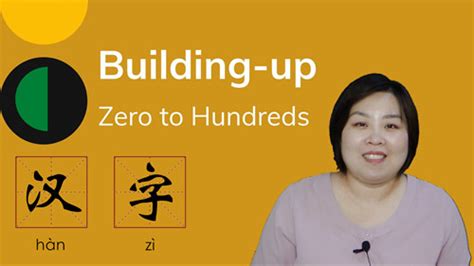 Character Course B Building Up Hundreds Of Chinese Characters Digmandarin