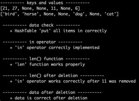 Program To Implement Hash Table In Python Assignment Solution