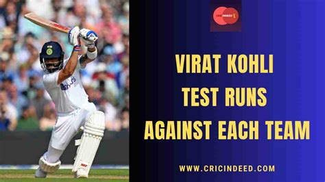 Virat Kohli Test Batting Stats Against Each Team Performance