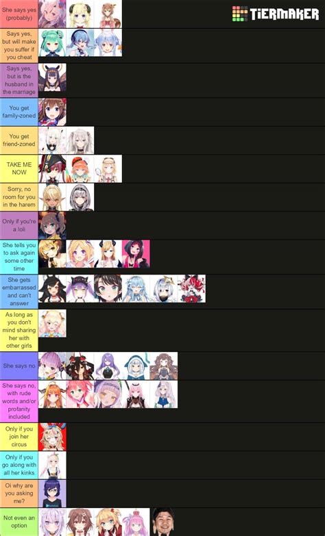 How The Girls React To Marriage Proposals Scrolller