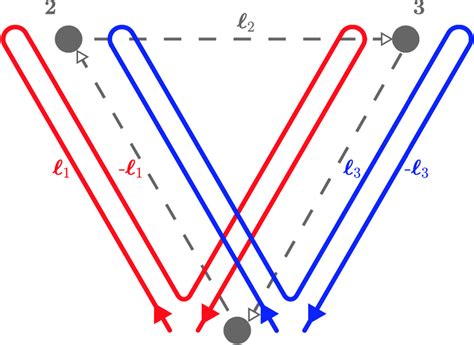 Illustrations Of The TDI Left Panel And TDI Configuration X Download Scientific Diagram