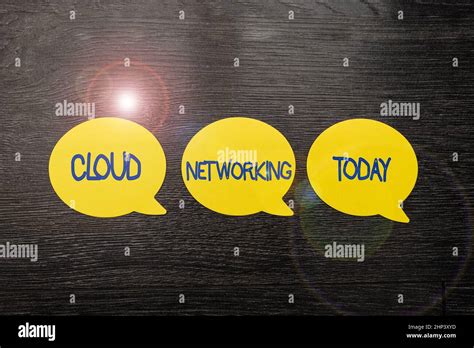 Conceptual Caption Cloud Networking Word For Is Term Describing Access