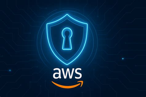 🔐 Automating S3 Bucket Security And Compliance Checks Using Aws Cli And