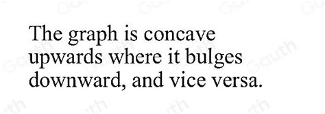 Solved Consider The Following Graph A Find The Intervals On Which F Is Increasing Enter