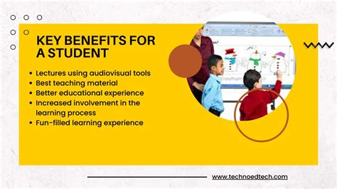 Ppt Best Smart Class Solution Technoclass Powerpoint Presentation Free Download Id11748730