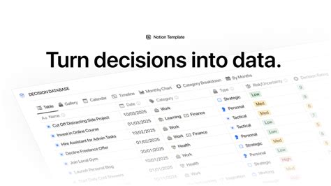Decision Tracker