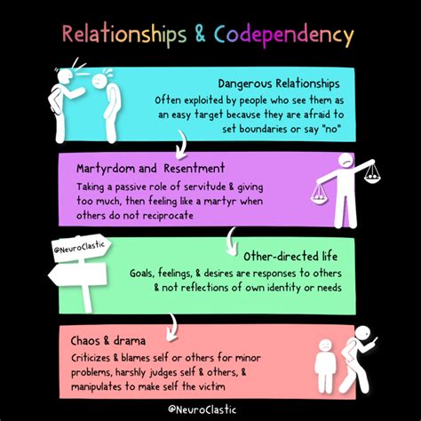 On Rejection Sensitive Dysphoria Codependency And Identity How To Get