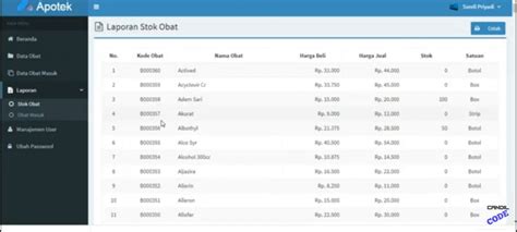Source Code Aplikasi Gudang Apotek Berbasis Web Php Id Blog