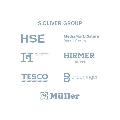 Retail Media Die Neue Ära Des Einzelhandelsmarketings Envolved