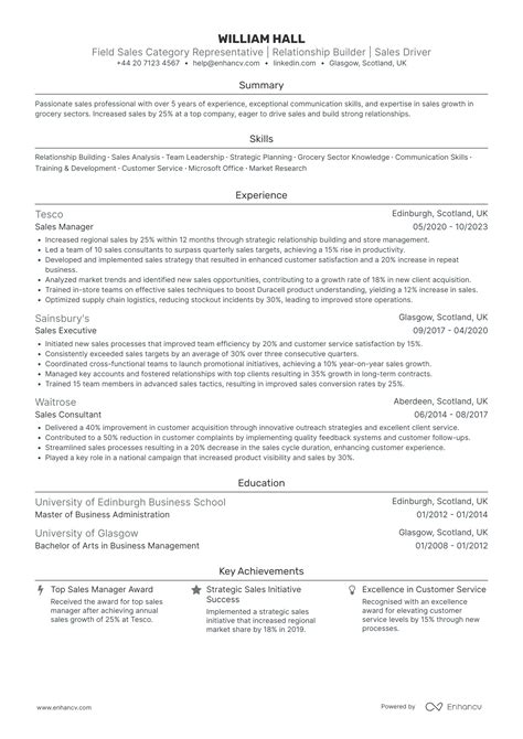 Sales Representative Cv Examples And Guide For 2026
