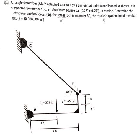 Solved 3 ﻿an Angled Member Ab ﻿is Attached To A Wall By
