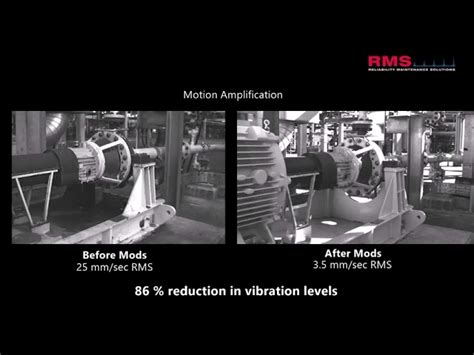 Reducing Vibration Levels By 86 With Iris M Motion Amplification