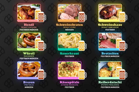 5 Minute Guide To Pairing Food With Oktoberfest Beers • Hop Culture