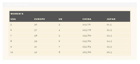 Ted Baker London Size Chart A Comprehensive Guide To Finding Your