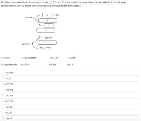Solved Consider The Intermediatescompounds Numbered 2 3