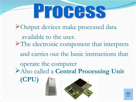 Computer Application Ppt