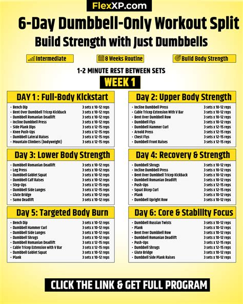 Best 13 6 Day Pushpulllegs Ppl Powerbuilding Workout Split Artofit