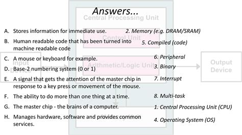 Computer Acw Computer Architecture L 2pptx