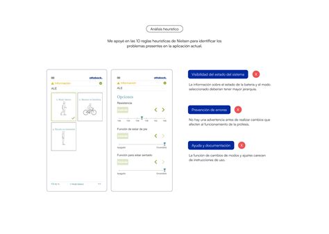 Cockpit Ux Case Study On Behance